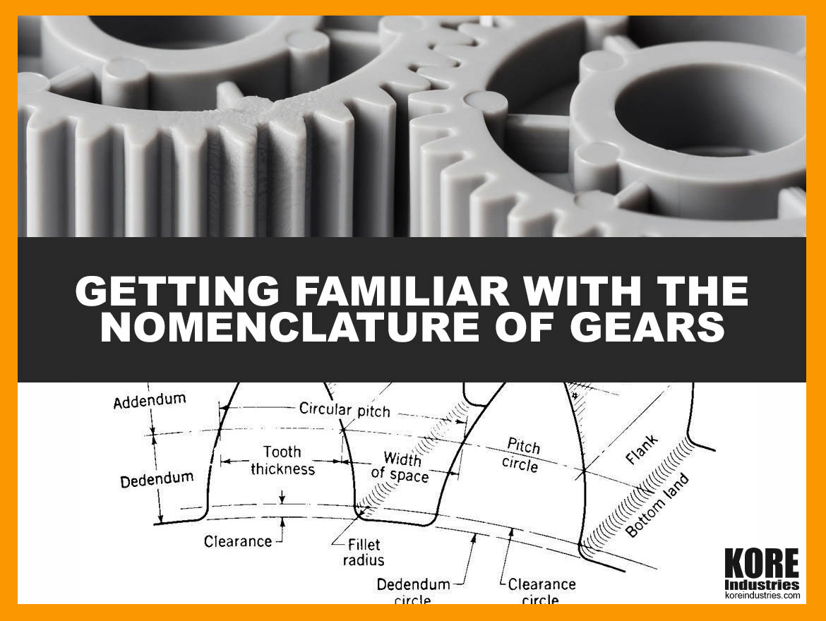 Getting Familiar with the Nomenclature of Gears