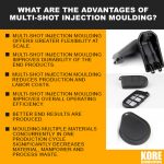 Multi-Shot Injection Molding: What are the Advantages to Using it?